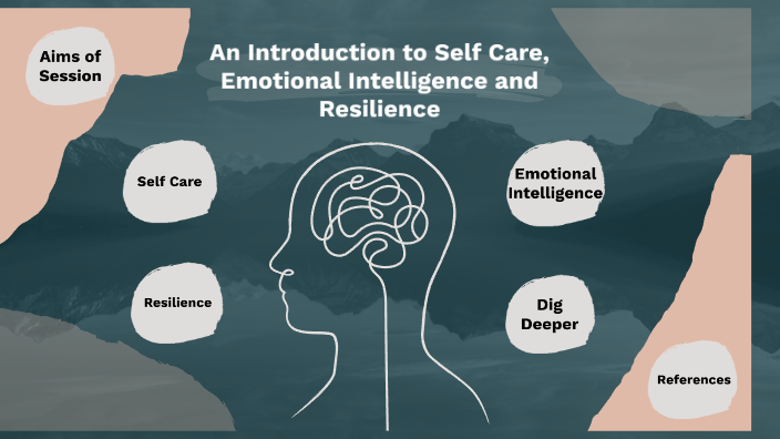 An Introduction to Self Care, Emotional Intelligence and Resilience by ...
