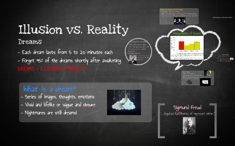 Illusion vs. Reality by Sarah Riddell on Prezi