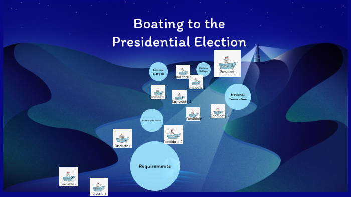 Presidential Election Infographic by JESSICA ROESCH on Prezi