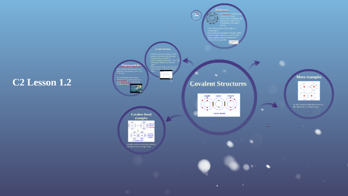 C2 1.2 Covalent Bonding & Structures by Homewood Science on Prezi