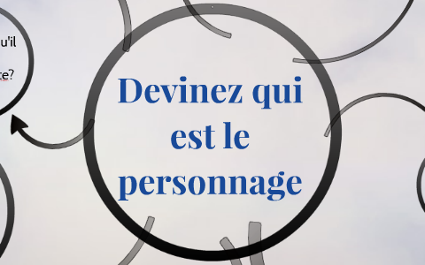 Devinez qui est le personnage by Gonzalo Rodríguez on Prezi