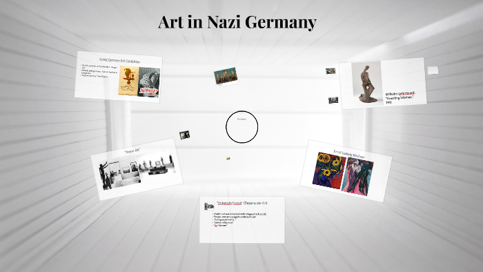 Art in Nazi Germany by Karen Meza on Prezi