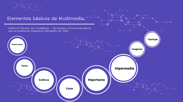 Elementos básicos de Multimedia. by Juan GastelumM on Prezi