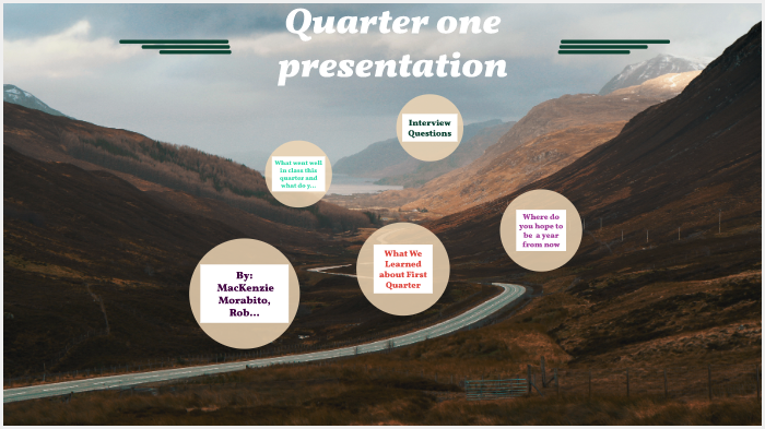 1st quarter presentation by MacKenzie Morabito on Prezi