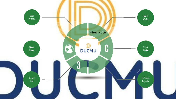 qwertyui by Andrea Rioja on Prezi