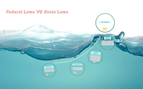 Federal VS State laws by on Prezi