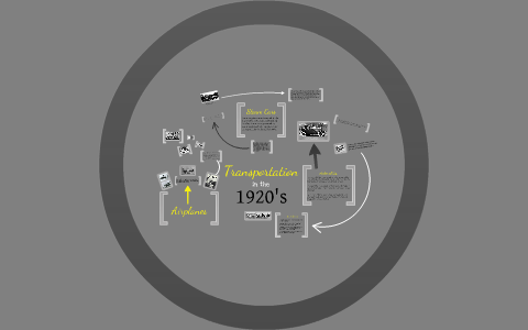 Transportation in the 1920's by Natalie Brouwer on Prezi