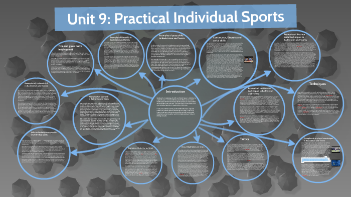 Unit 9: Practical Individual Sports by Tom Bowen on Prezi