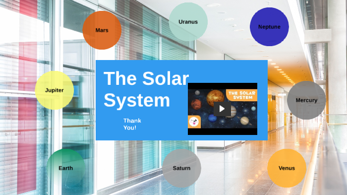 Solar System by bray miller on Prezi