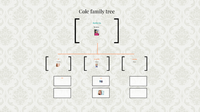 Cole Family tree by on Prezi