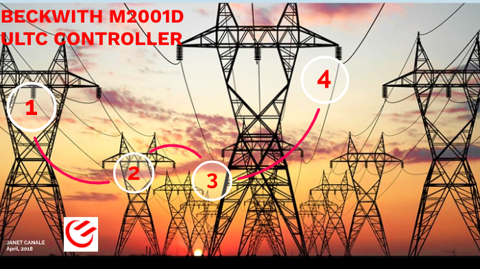 BECKWITH M2001D CONTROLLER by Janet Dayandante Canale on Prezi