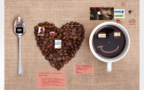 café com marketing apresentado na FIA-USP by Tagil Ramos on Prezi