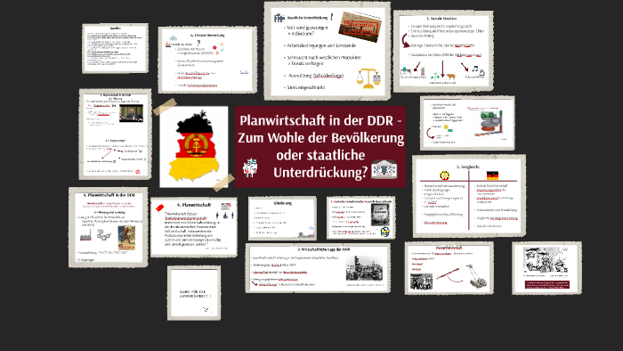 Planwirtschaft in der DDR by Lea Krafczyk on Prezi