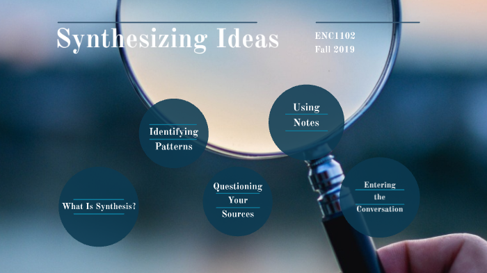 Synthesizing Ideas by Laura Henning on Prezi