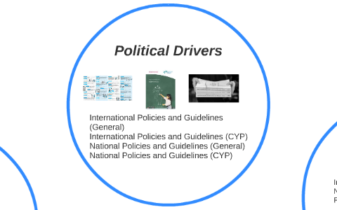 Political Drivers by Sue Collier on Prezi