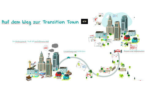 Transition Towns by Iris Bröse on Prezi