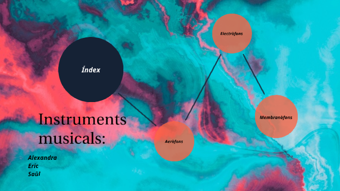 Instruments musicals by Alexandra Manole on Prezi