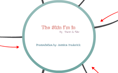 The Skin I'm In by The Song Sisters on Prezi