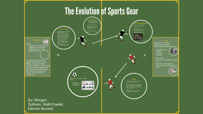 The Evolution of Sports Gear by Morgan Sullivan on Prezi