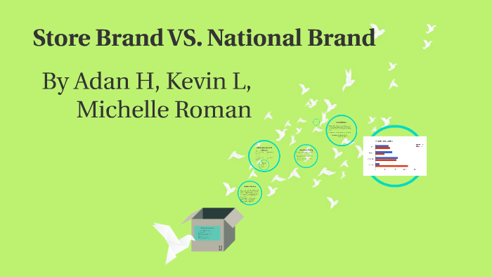 Store Brand VS. National Brand by Kevin Le on Prezi