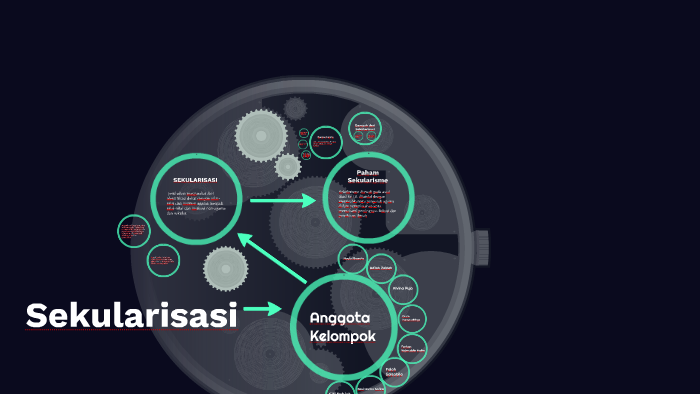 Sekularisasi by Farhan JMD Halim on Prezi
