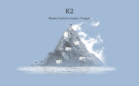 Mount Godwin-Austen by Frederikke Brix on Prezi