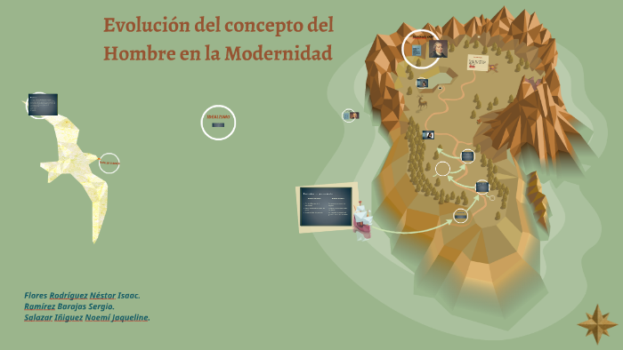 Evolucion del concepto del Hombre en la Modernidad by Noemi Salazar ... Evolucion del concepto del Hombre en la Modernidad by Noemi Salazar ...