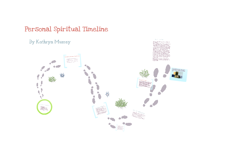 Personal Spiritual Timeline by Kathryn Murray on Prezi