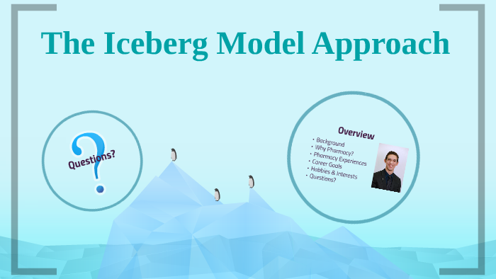 About Me by Alex Maciejewski on Prezi