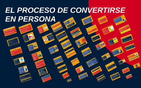 EL PROCESO DE CONVERTIRSE EN PERSONA by kevin Ramirez Ilacedo on Prezi