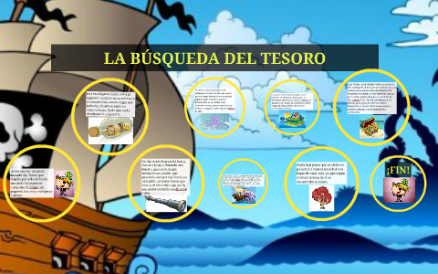 LA BÚSQUEDA DEL TESORO by irdees ogm on Prezi