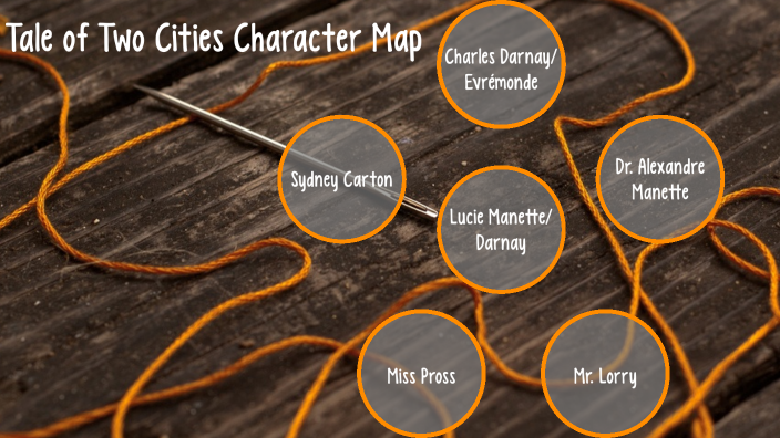 A Tale of Two Cities Character Map by Annabelle Zahn on Prezi