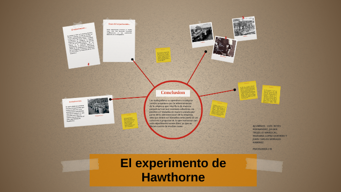 El experimento de Hawthorne by Luis Reyes Hernandez on Prezi
