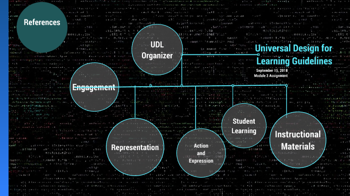 Universal Design for Learning Guidelines by LeeAnn Toby on Prezi