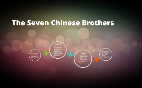 The Seven Chinese Brothers by Ashley Wideman on Prezi