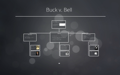 Buck v. Bell by Abigail Pace on Prezi