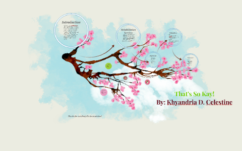 That's So Kay! by Khyandria Celestine on Prezi