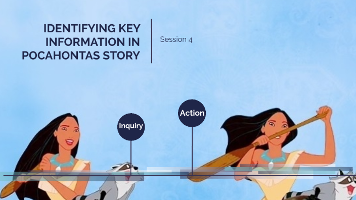 Session 4: Identifying key information in Pocahontas’ story by Amelia ...