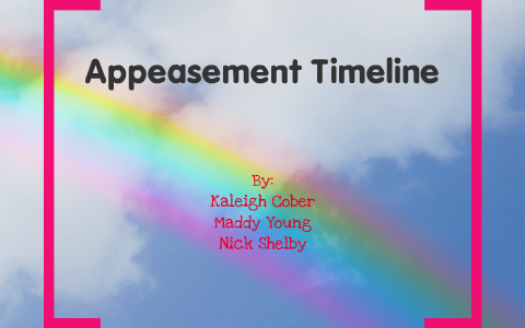 Appeasement Timeline by Kaleigh Cober on Prezi