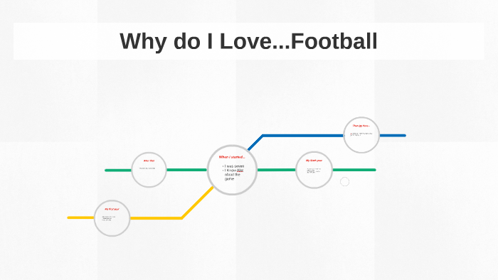 Why do I Love...Football by Dwaune Gravley Jr. on Prezi