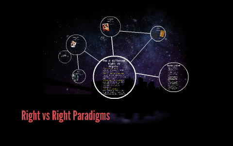 Right vs Right Paradigms by Macie Cutlip on Prezi