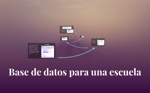 Base de datos para una escuela by Emmanuel GZL on Prezi