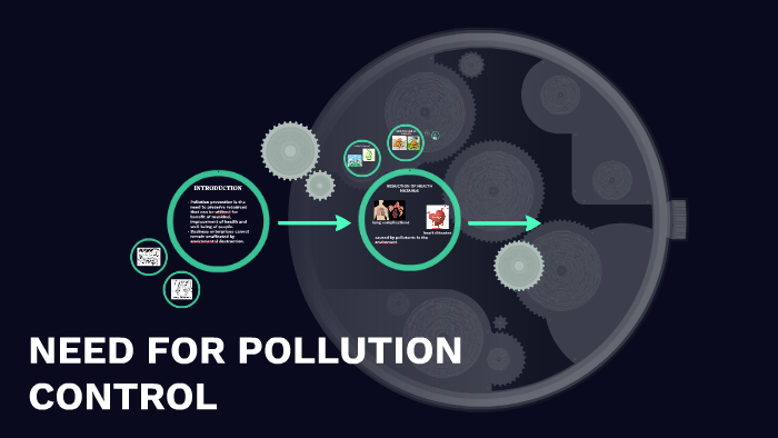 NEED FOR POLLUTION CONTROL by arsha salil on Prezi