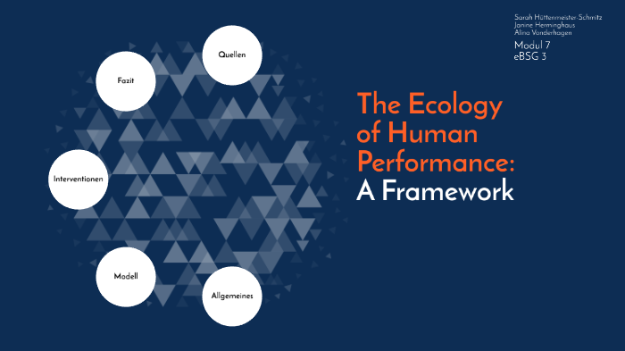 The Ecology of Human Performance by Janine Herminghaus on Prezi