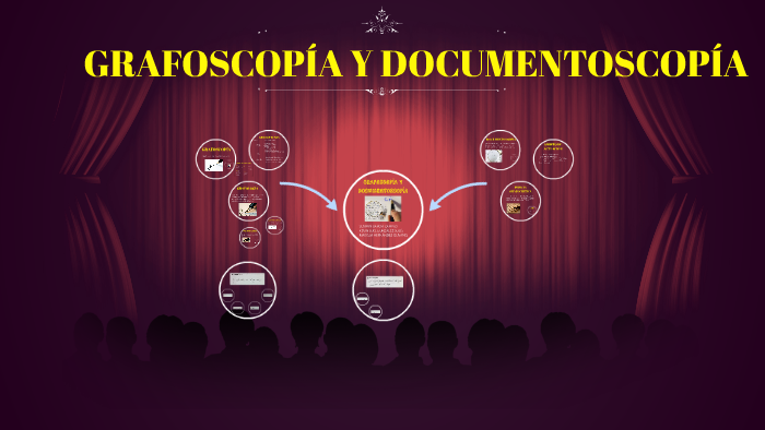 GRAFOSCOPÍA Y DOCUMENTOSCOPÍA by joel gonzalez on Prezi