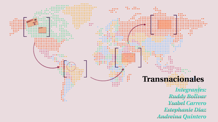 ¿Qué son las transnacionales? by Andreina Quintero on Prezi
