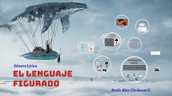 El Lenguaje Figurado by Alex Cárdenas Carrillo on Prezi