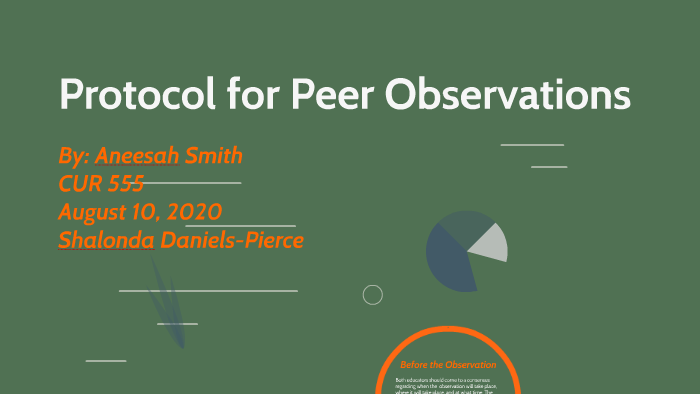 Protocol for Peer Observations by on Prezi