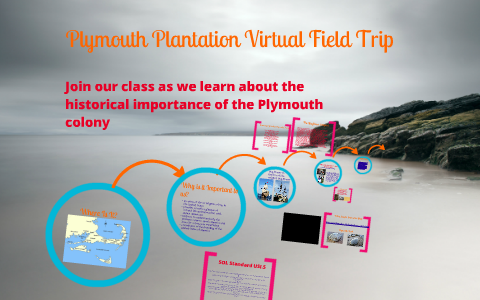 Plymouth Plantation Virtual Field Trip by Katrin Greenberg on Prezi