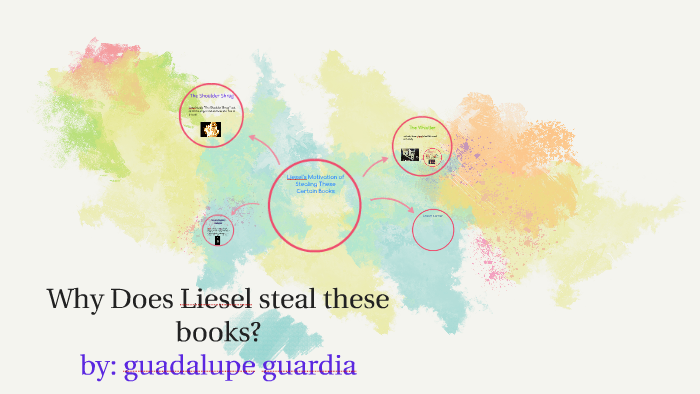 Why Does Liesel Steal These Certain Books? by Guadalupe Guardia on Prezi
